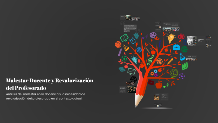 Malestar Docente y Revalorización del Profesorado by Thania Moran on Prezi