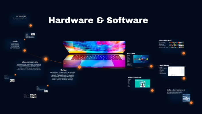 Mapa Conceptual de el hardware y software by William Bermúdez on Prezi