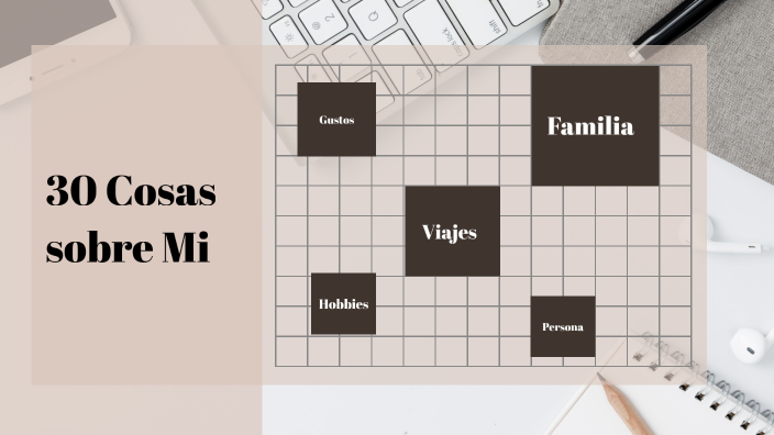 30 cosas sobre mi by Celic Ferrari on Prezi