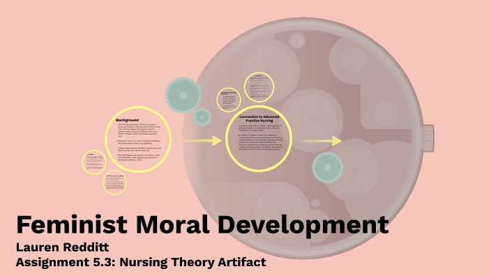 Gilligan Feminist Moral Development Artifact by Lauren Redditt on Prezi