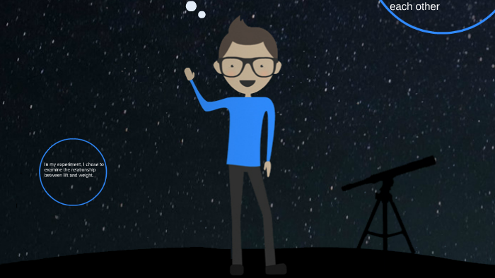 Aerodynamics Science Project by ethan brown on Prezi