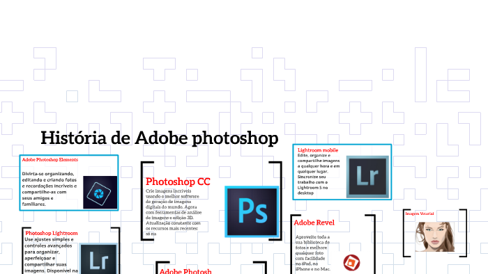 História de Adobe photoshop by José Benaia on Prezi