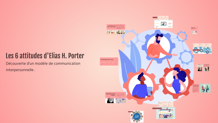 Les 6 attitudes d'Elias H. Porter by Maryvonne Lambert on Prezi