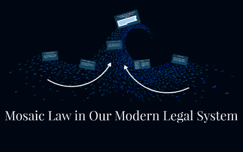 Mosaic Law in Our Modern Legal System by Meghan Walker on Prezi