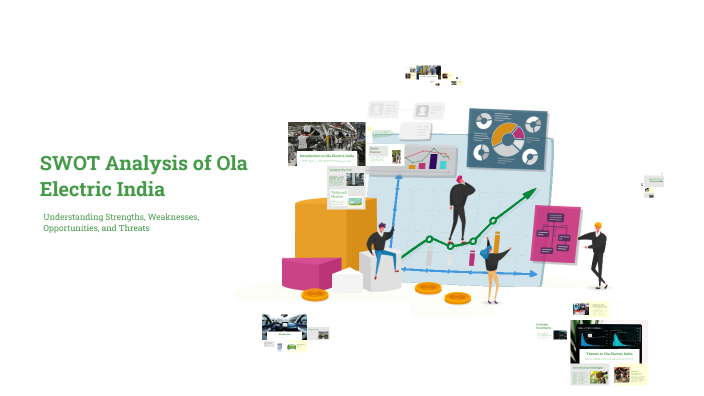 SWOT Analysis of Ola Electric India by Adeesh Seth on Prezi
