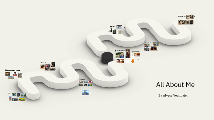 All About Alyssa Presentation By Alyssa V On Prezi