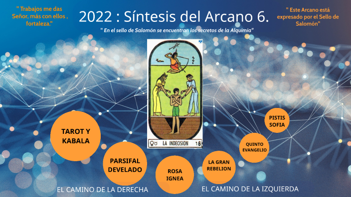 Arcano 6 by Vicky Gutiérrez Ruíz on Prezi