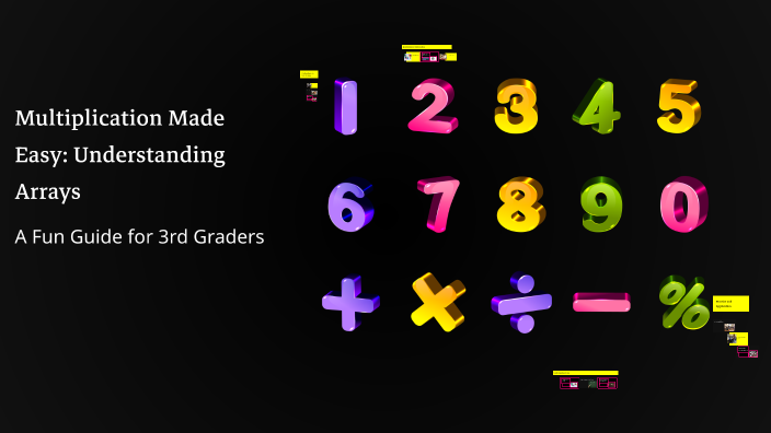Multiplication Made Easy: Understanding Arrays by Amy Tapia on Prezi