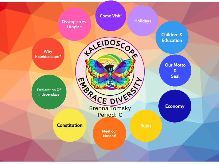 Brenna Tomsky PP: Kaleidoscope by Brenna Tomsky on Prezi