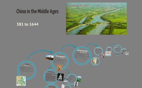 China in the Middle Ages by Leslie Donoho on Prezi