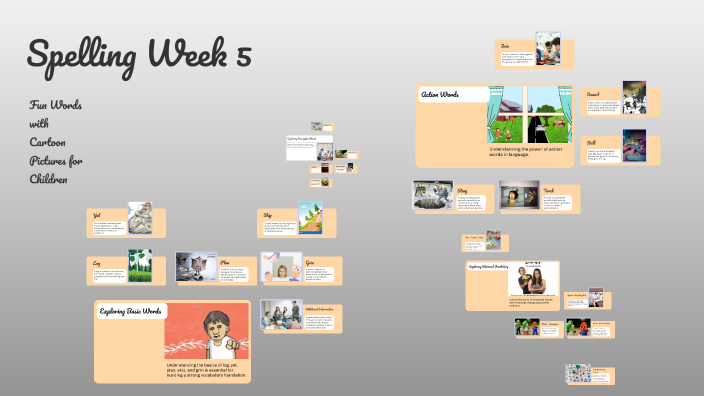 Spelling Week 5 Cartoon Vocabulary by on Prezi