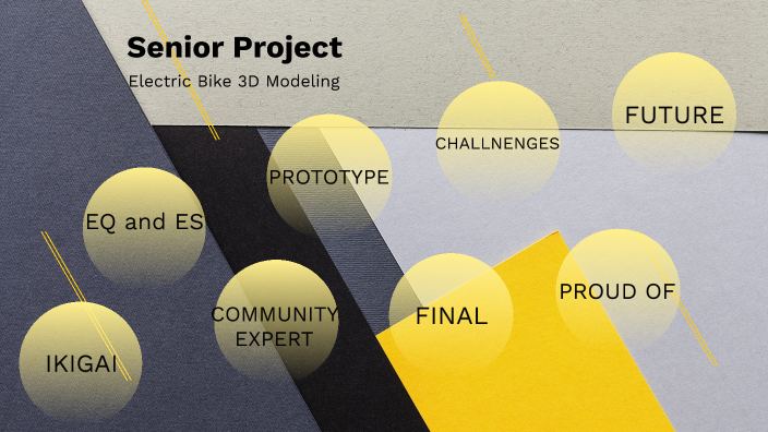 Senior Project Presentation by Boden Lupe.BYR on Prezi