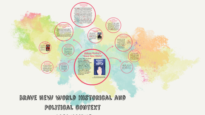 Historical and Political Context of Brave New World by madi nairne on Prezi