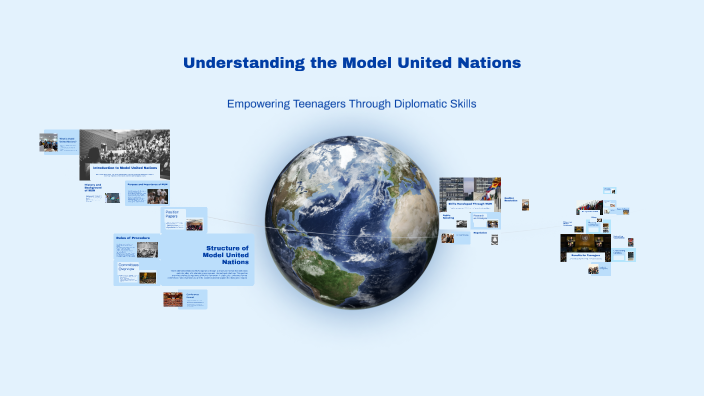 Understanding the Model United Nations by Vishwa Vachhani on Prezi