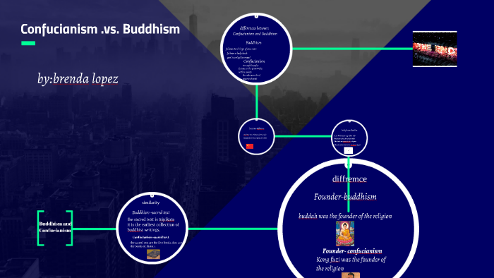 Confucianism .vs. Buddhism by brenda lopez on Prezi