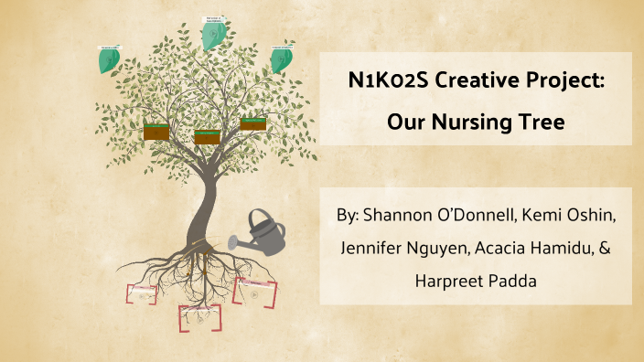 N1K02S Creative Project: Nursing Tree by Harpreet Padda on Prezi