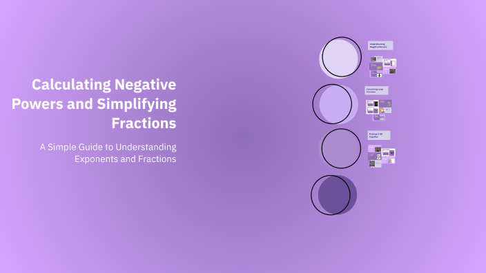 Calculating Negative Powers and Simplifying Fractions by 2031 SELORMEY ...