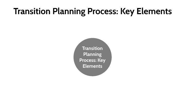 Transition Planning Process by on Prezi