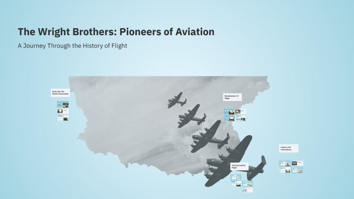 The Wright Brothers: Pioneers of Aviation by Sean Dunn on Prezi
