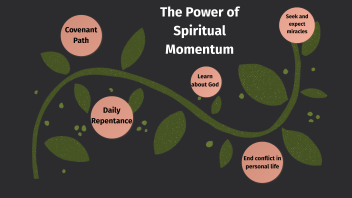 The Power of Spiritual Momentum by on Prezi