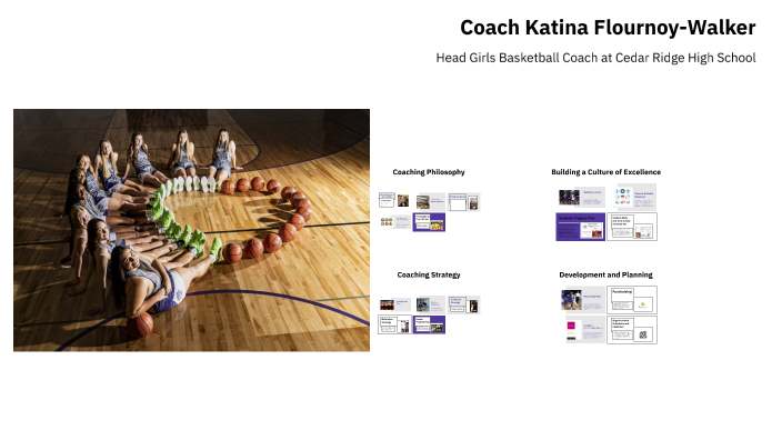 Coach Katina Flournoy-Walker Future Head Girls Basketball Coach Cedar ...