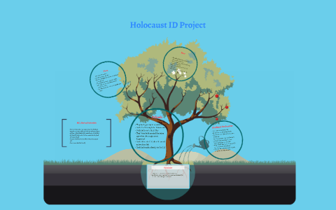 Shulamit Perlmutter (Charlene Schiff) by Shahad M on Prezi