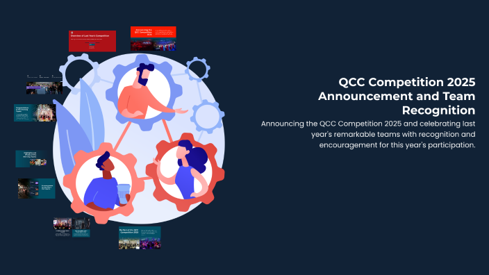 QCC Competition 2025 Announcement and Team Recognition by Ikram Alami ...