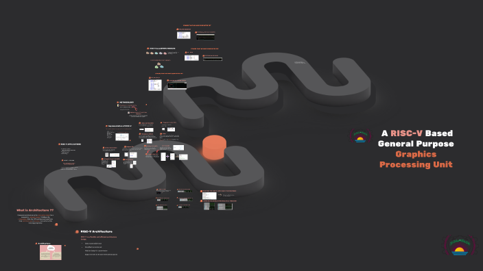 A RISC-V Based General Purpose Graphics Processing Unit by Wania ...