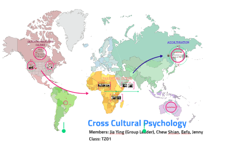Cross Cultural Psychology by jen m on Prezi