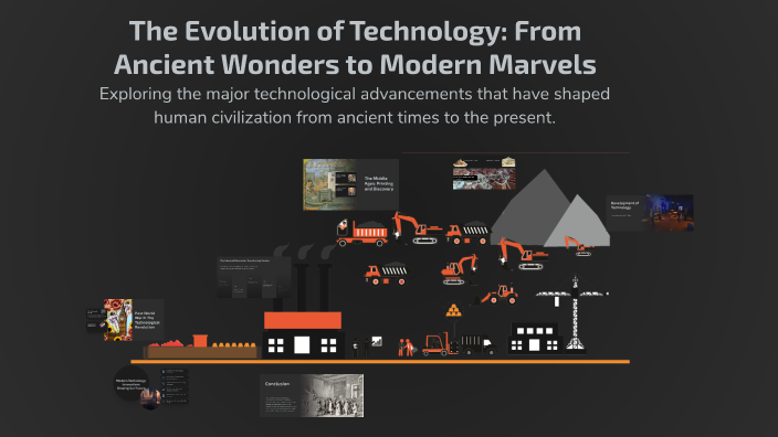 The Evolution of Technology: From Ancient Wonders to Modern Marvels by ...
