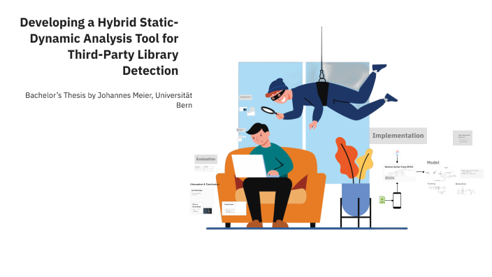 Developing a Hybrid Static-Dynamic Analysis Tool for Third-Party Library Detection by Fregheit ...
