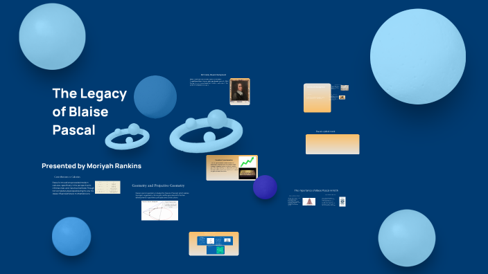 Famous Mathematicians Project by Moriyah Rankins on Prezi