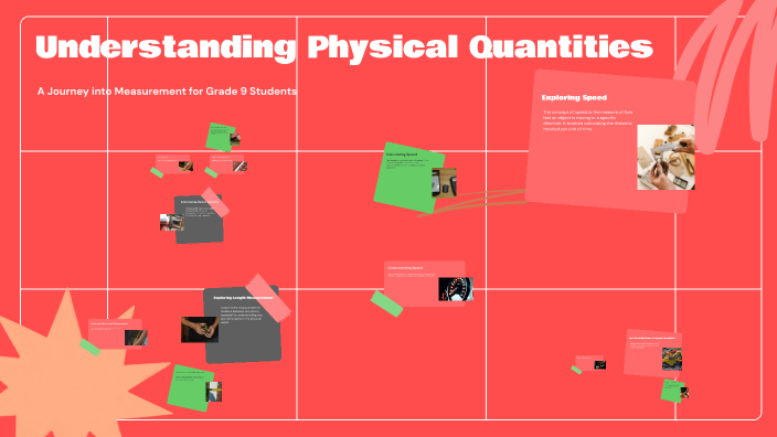 Understanding Physical Quantities by abdul ahad on Prezi