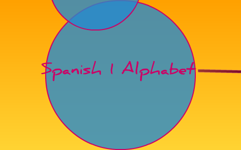 Spanish 1 Alphabet by Amber Wood on Prezi
