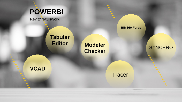 Revit&Naviswork-POWERBI by giso taei on Prezi