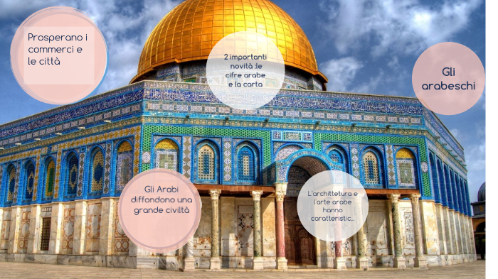 La civiltà islamica by Francesca Mura on Prezi