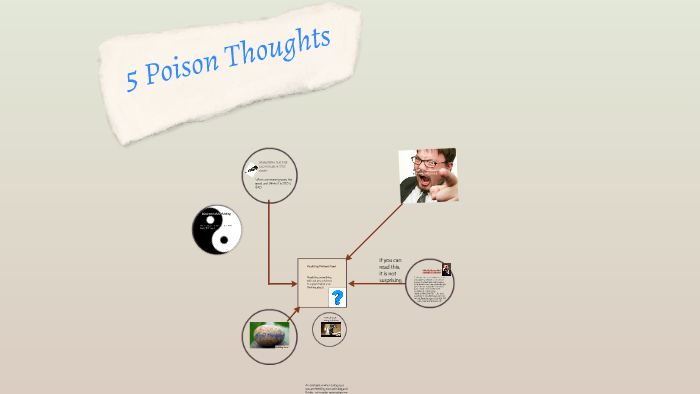 5 Poison Thoughts by SCORES ClintSmall on Prezi
