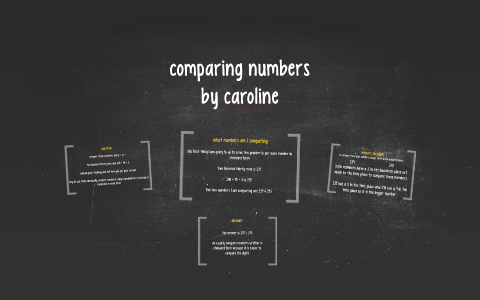 Comparing Numbers in Different Forms by Morgan Sumner on Prezi
