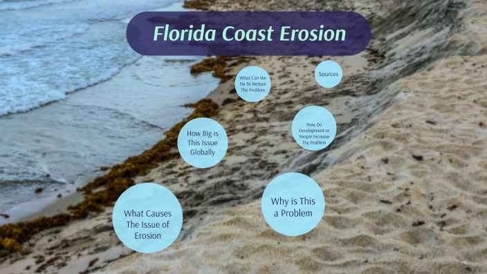 Florida Coastline Erosion by Makinley Martin on Prezi