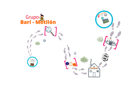 Cultura: Barí - Motilón by Silvia Paola MJ on Prezi