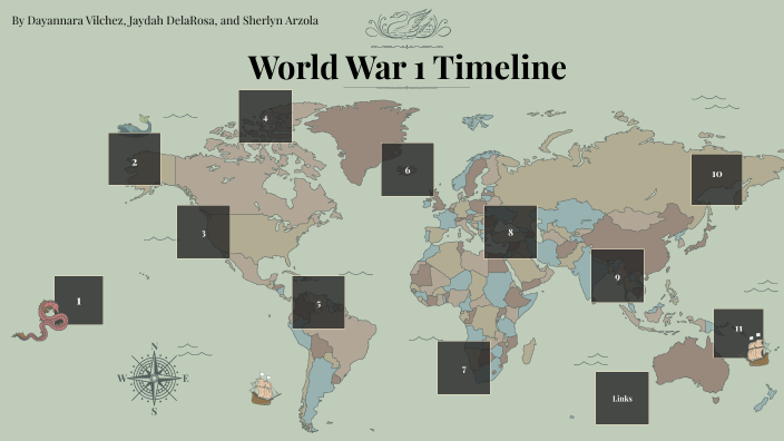 World War I Timeline by Dayannara Vilchez on Prezi