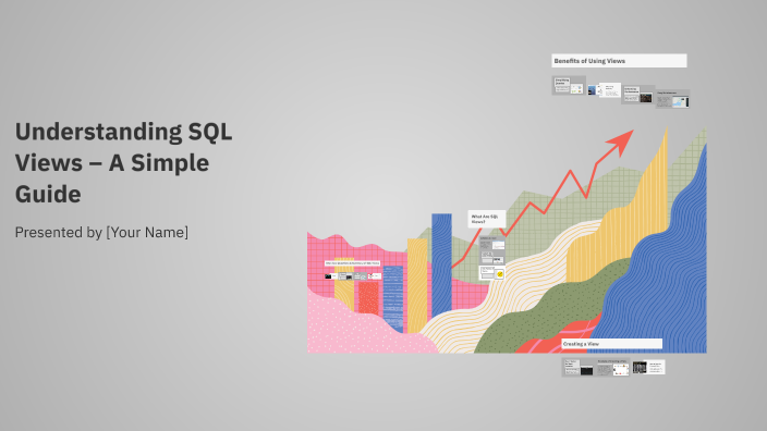 Understanding SQL Views – A Simple Guide by Abhilash Reddy on Prezi