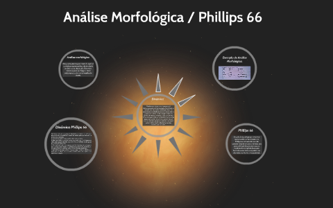 Análise Morfológica / Phillips 66 by Mannu Marinho on Prezi