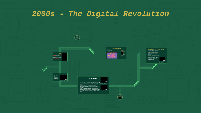 7.1 2000s - The Digital Revolution by Mike Larsen on Prezi