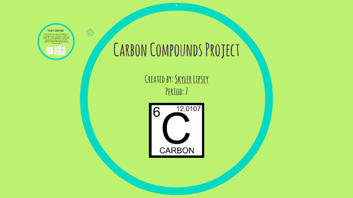 Carbon Compounds Project by Skyler Lipsey on Prezi