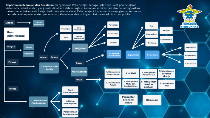 PETA BELAJAR by HUMANIS FISIP UNHAS on Prezi