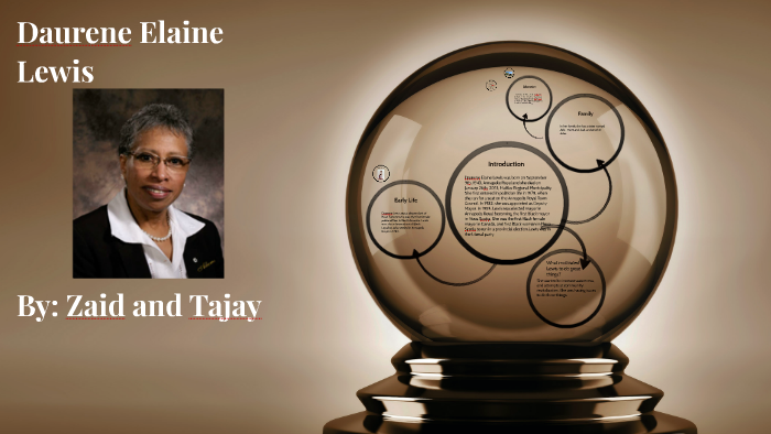 Daurene Lewis by Zaid Shahid on Prezi