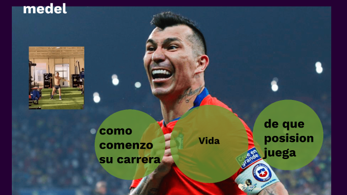 medel by CAMILO ALONSO PAVEZ ARRIAGADA on Prezi