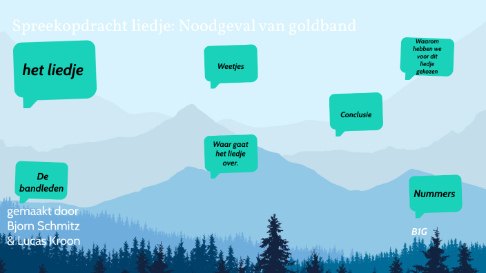 Nederlands spreek opdracht Bjorn en Lucas by Lucas Kroon on Prezi