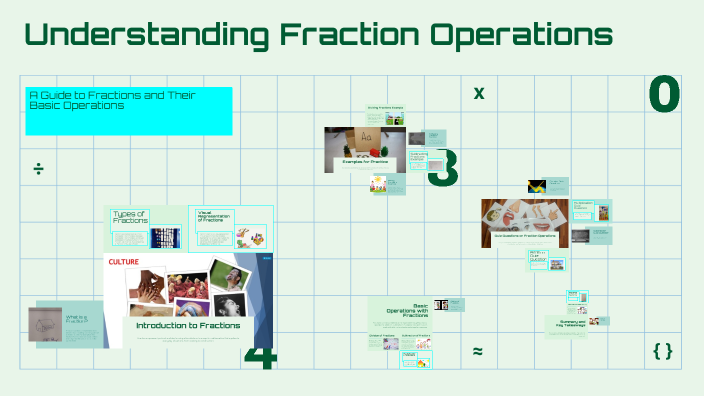 Understanding Fraction Operations by Kelly Brown Cochrane on Prezi